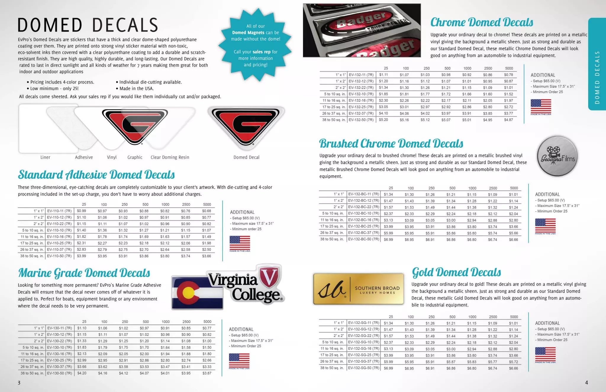 evpro-catalog-- | PDF