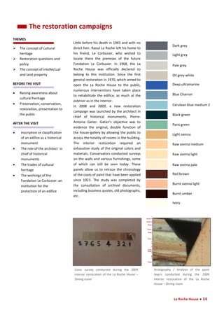 Architectural | PDF