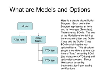 20498245 ato-made-simple | PPT