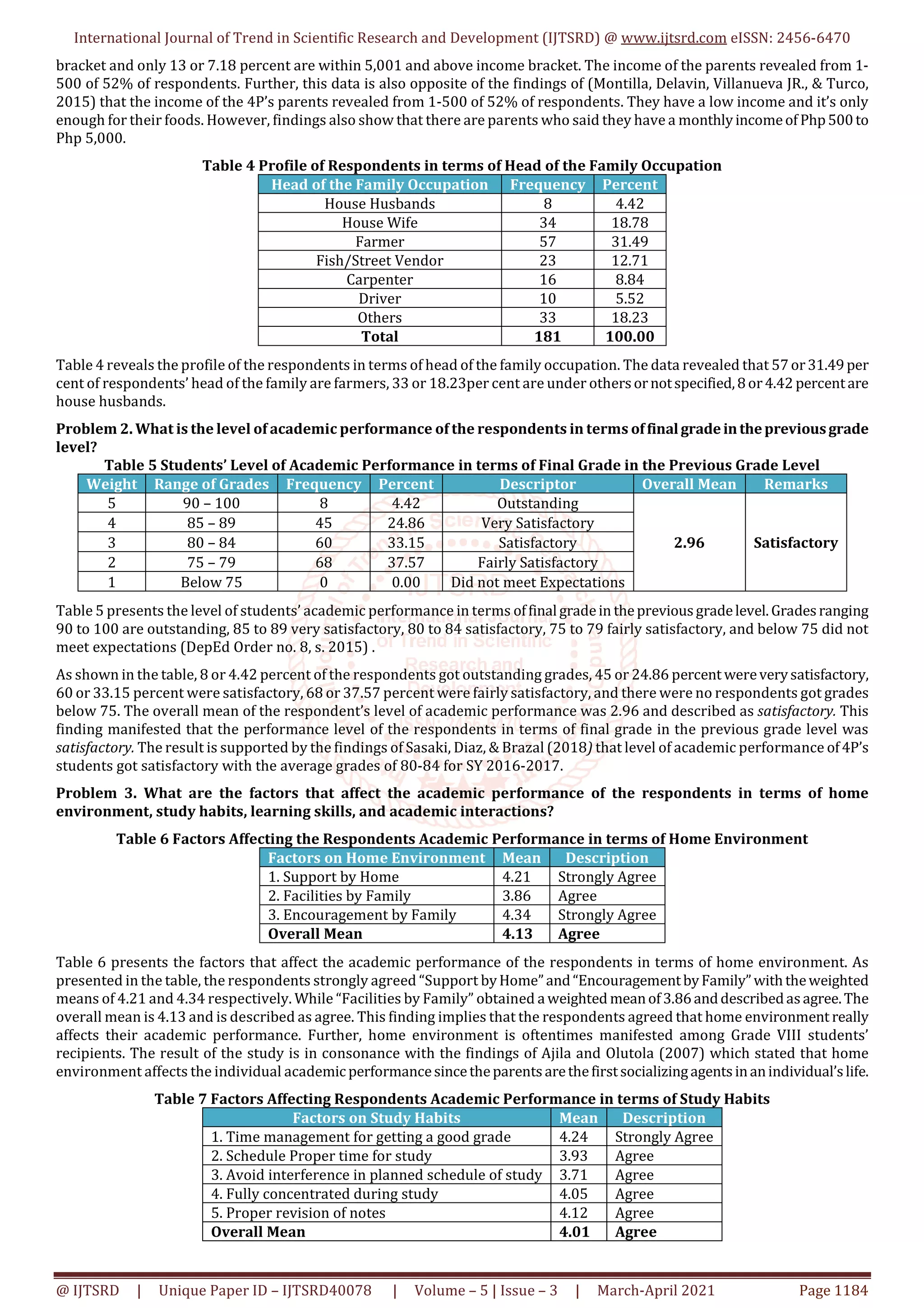 Academic Performance of the Grade VIII Pantawid Pamilyang Pilipino Program 4Ps Beneficiaries in ...