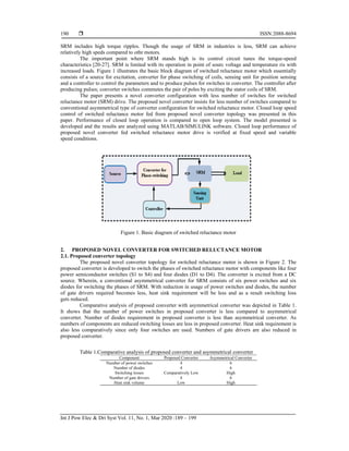 Closed-loop speed control of switched reluctance motor drive fed from ...