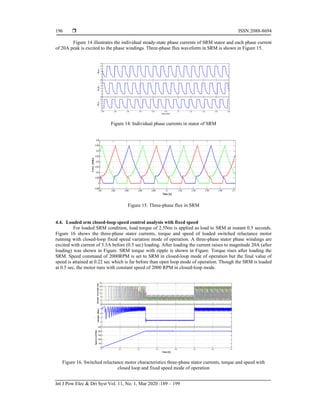 Closed-loop speed control of switched reluctance motor drive fed from novel converter with ...