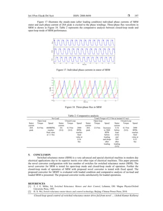 Closed-loop speed control of switched reluctance motor drive fed from ...