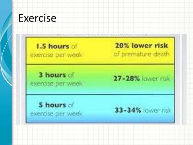 Synergy Overview Presentation | PPTX | Medical Health