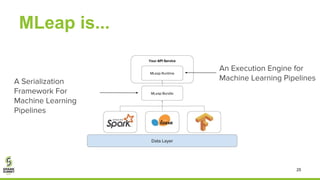Fully-Reproducible ML Deployment with Spark, Pachyderm, and MLeap with ...