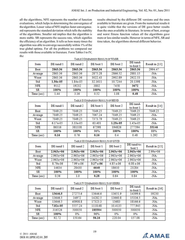 Optimization of Mechanical Design Problems Using Improved Differential Evolution Algorithm | PDF
