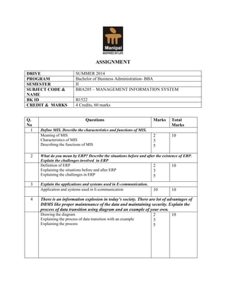 SEM 2 BBA SUMMER DRIVE ASSIGNMENTS | PDF