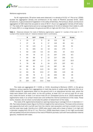 Nesting patterns | PDF