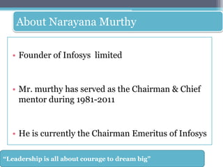 Leadership by Example. Mr. Narayana Murthy | PPTX