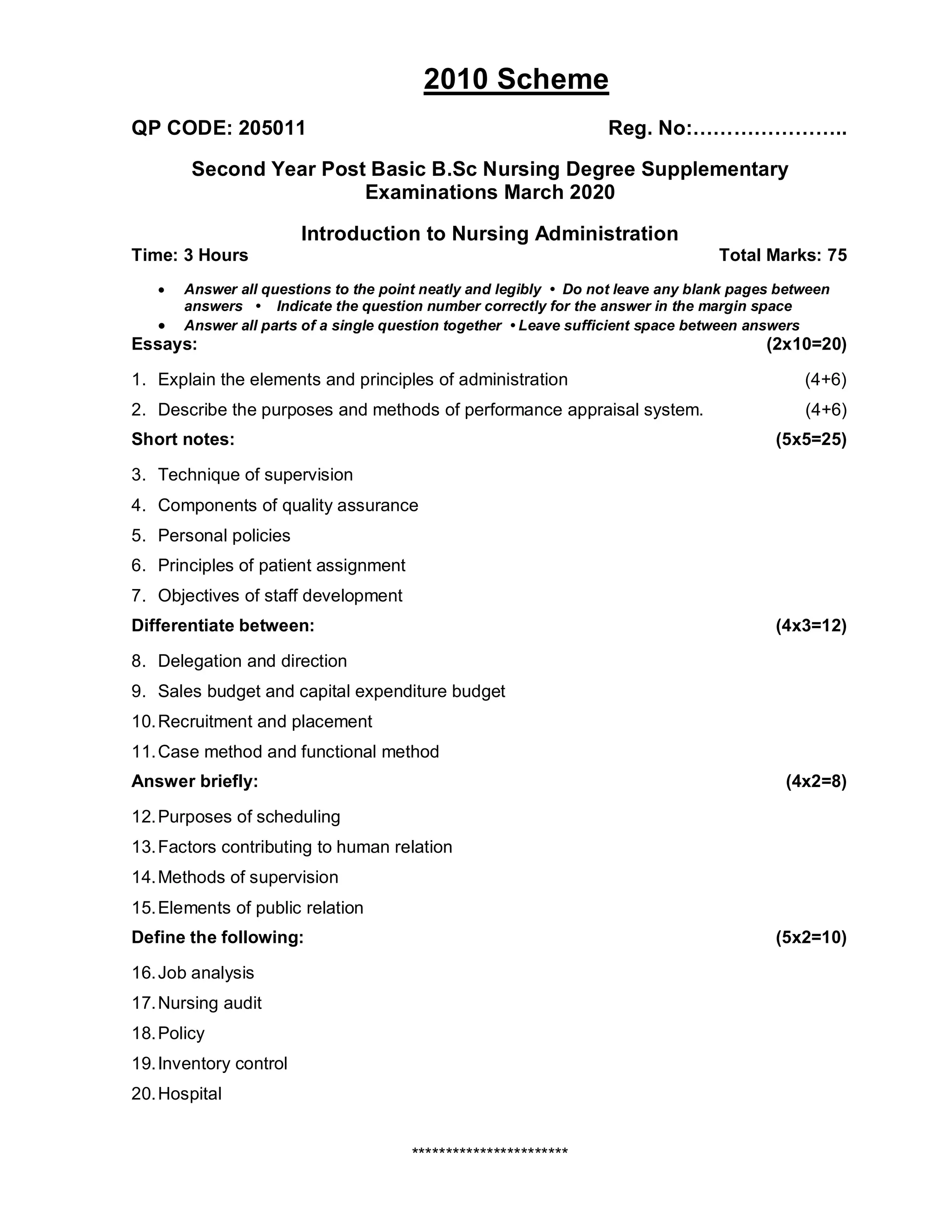 Nursing administration question paper - 1 | PDF