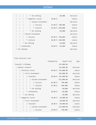 Investor Dilemma Solution | PDF