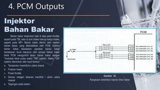 20509334033_Rizki Rido Utomo.pptx