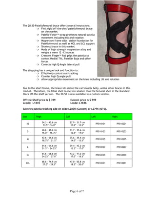 2050 profile sheet2 | PDF