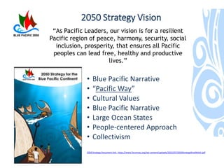 2050Strategy_CID_PIFS_19102022.pptx