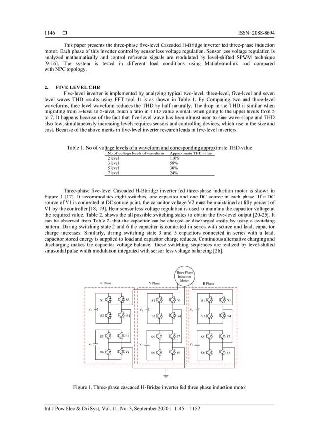 Three-phase five-level CHB inverter fed induction motor for renewable applications | PDF ...