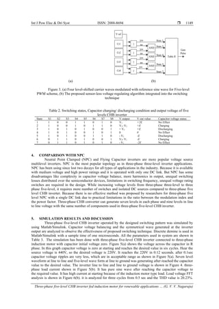 Three-phase five-level CHB inverter fed induction motor for renewable applications | PDF ...