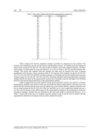 Development of primary school fourth-grade students’ fraction ...