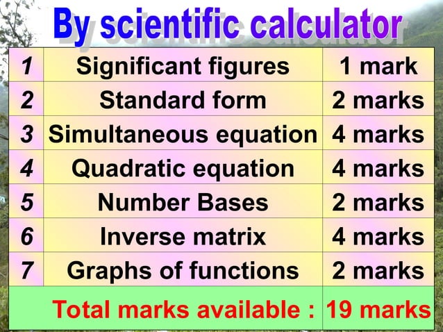 205112640-math-spm.ppt205112640-math-spm.ppt | Physics | Science