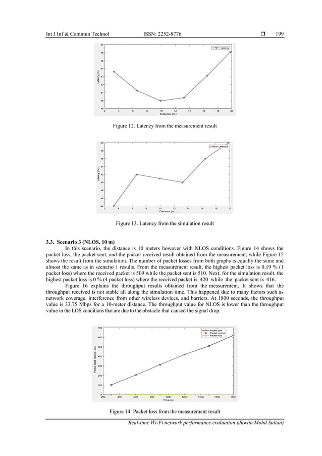 Real-time Wi-Fi network performance evaluation | PDF
