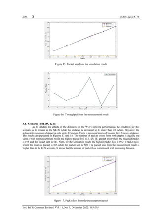 Real-time Wi-Fi network performance evaluation | PDF