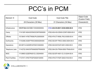 205180 cm with jde | PPT