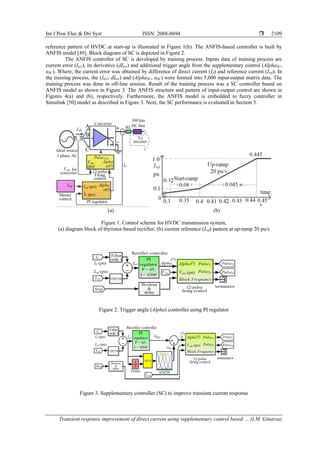 Transient response improvement of direct current using supplementary control based on ANFIS for ...