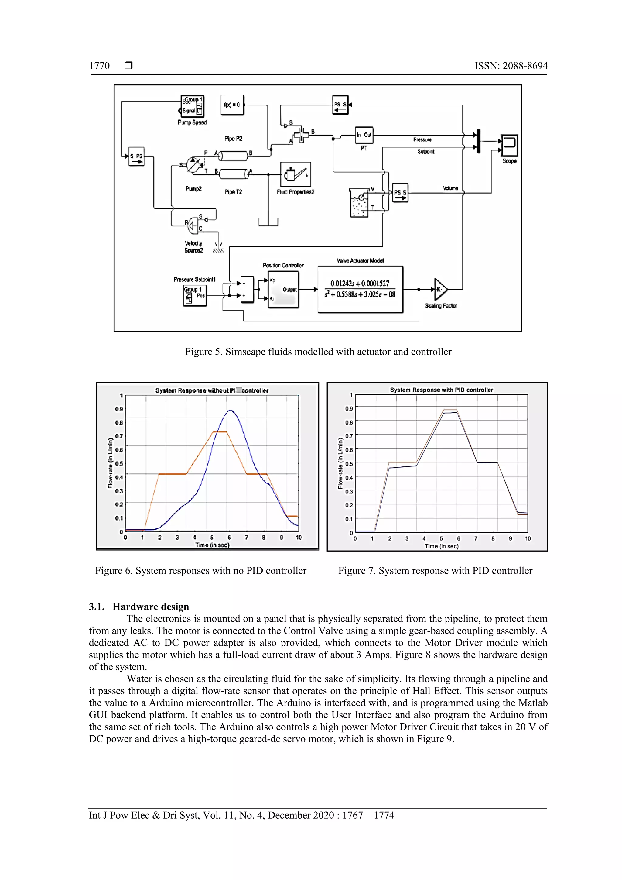 Real-time monitoring and control of flow rate in transportation pipelines using Matlab-based ...