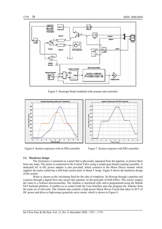 Real-time monitoring and control of flow rate in transportation ...