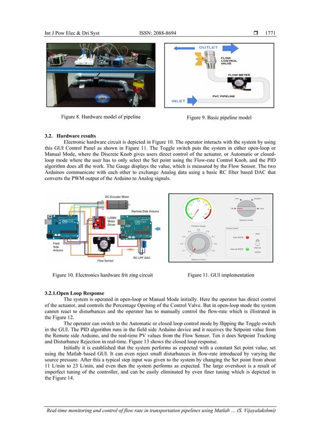 Real-time monitoring and control of flow rate in transportation ...