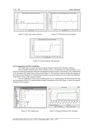 Real-time monitoring and control of flow rate in transportation pipelines using Matlab-based ...