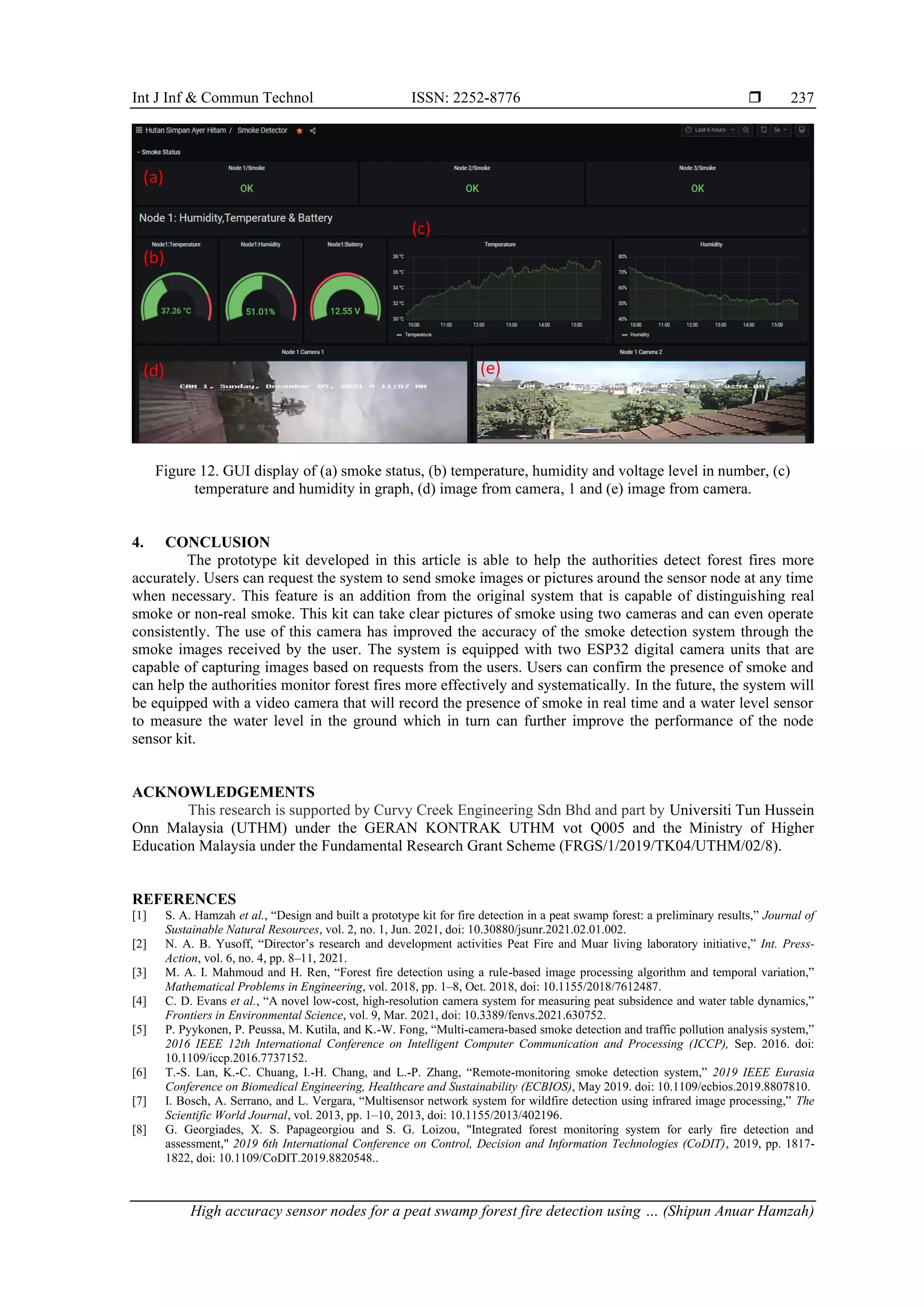 High accuracy sensor nodes for a peat swamp forest fire detection using ESP32 camera | PDF ...