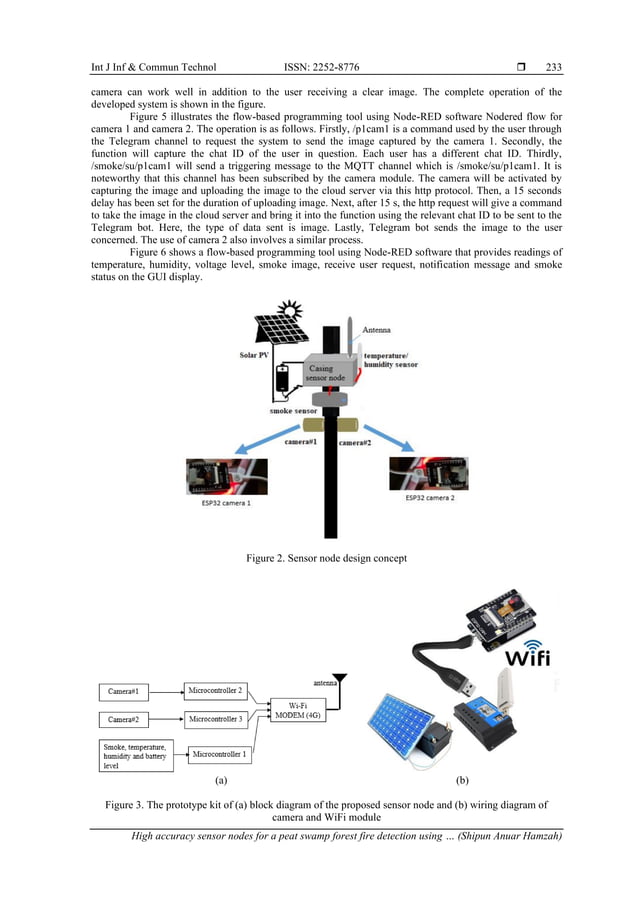 High Accuracy Sensor Nodes For A Peat Swamp Forest Fire Detection Using Esp32 Camera Pdf