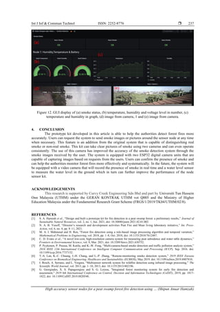 High accuracy sensor nodes for a peat swamp forest fire detection using ...
