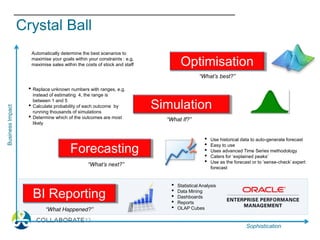 205290 crystal ball predictive analytics | PDF