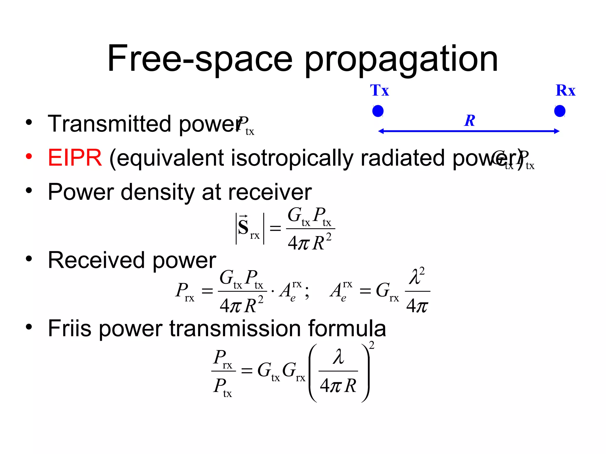 radio wave propagation | PPT