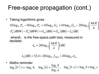 radio wave propagation | PPT