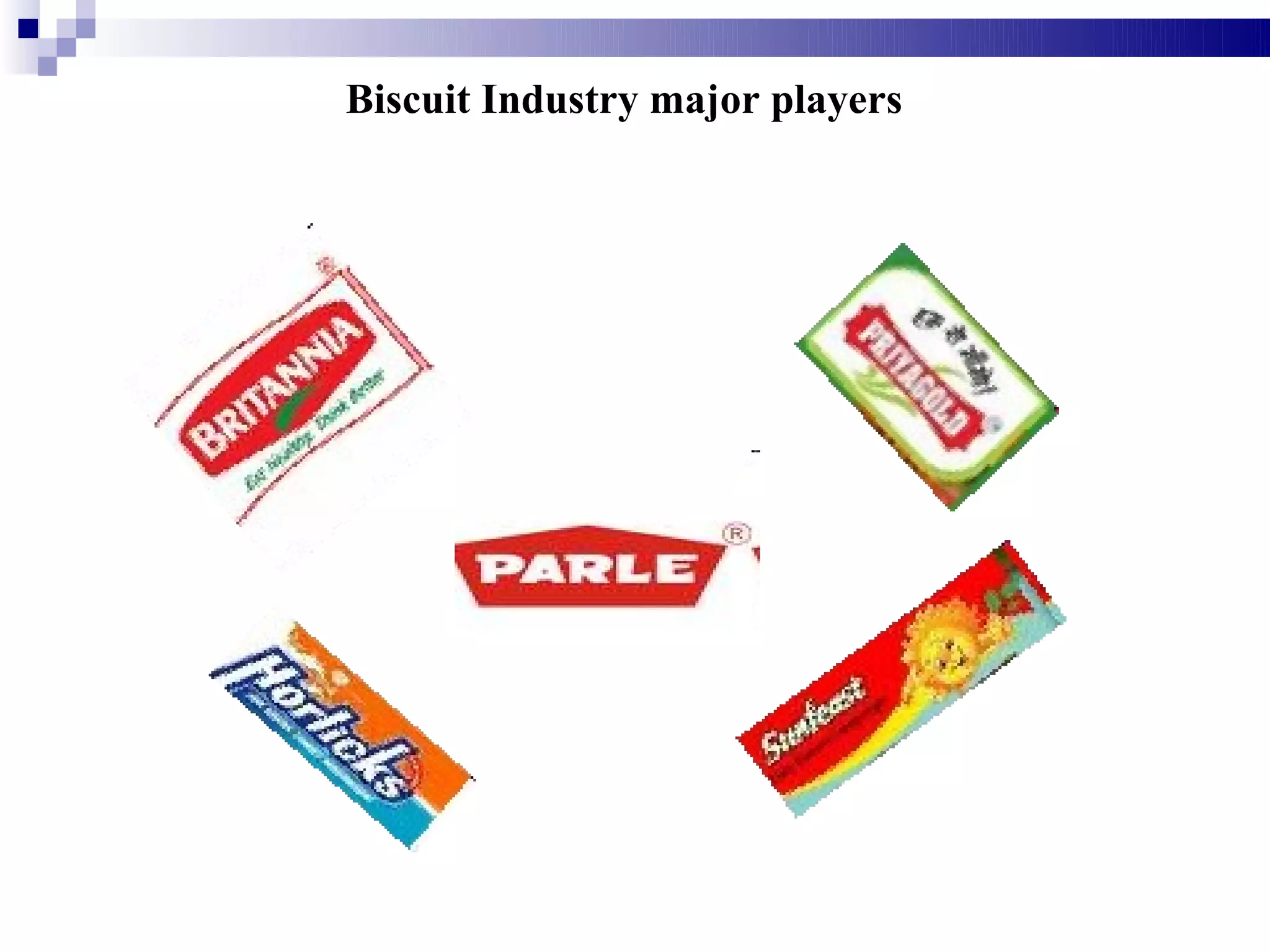 Parle-g marketing strategy | PDF