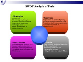 Parle-g marketing strategy | PDF