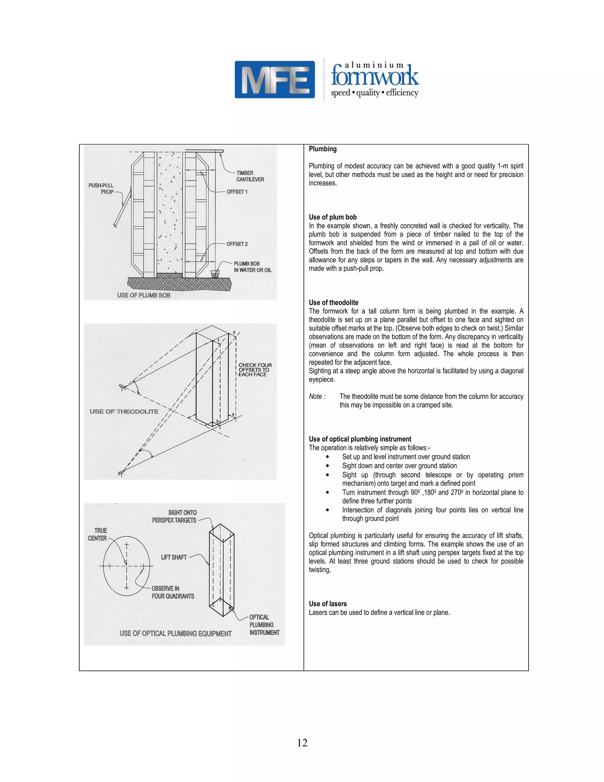 procedures-for-mivan-formwork | PDF