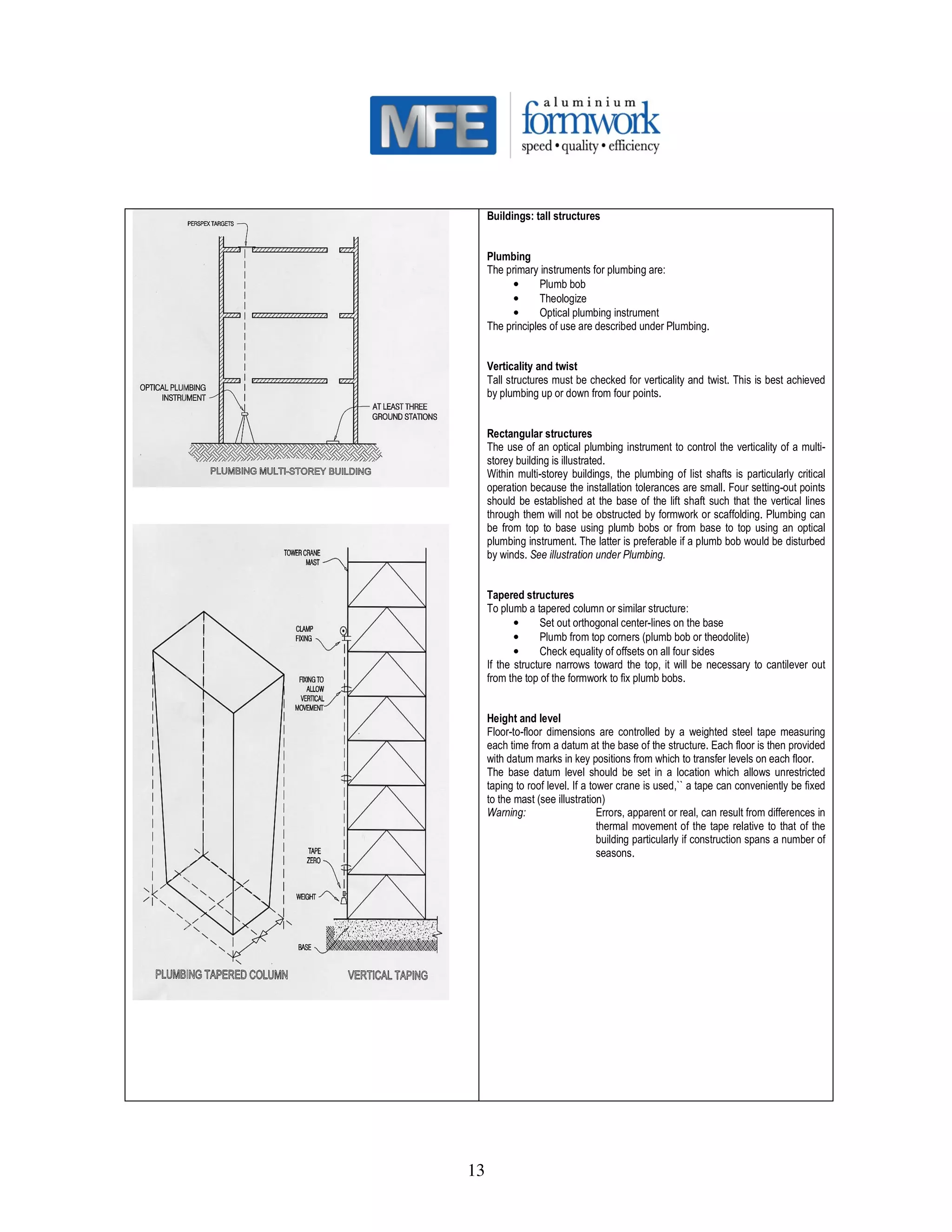 procedures-for-mivan-formwork | PDF