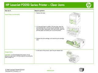 hp2055 printer quick reference manual quick | PPT