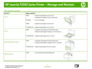 hp2055 printer quick reference manual quick | PPT