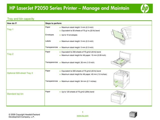 hp2055 printer quick reference manual quick | PPT