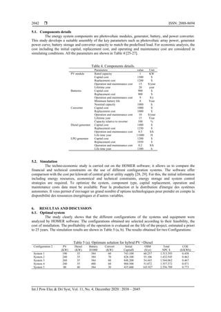Optimal configuration of hybrid PV-generator (diesel/GPL) for a ...