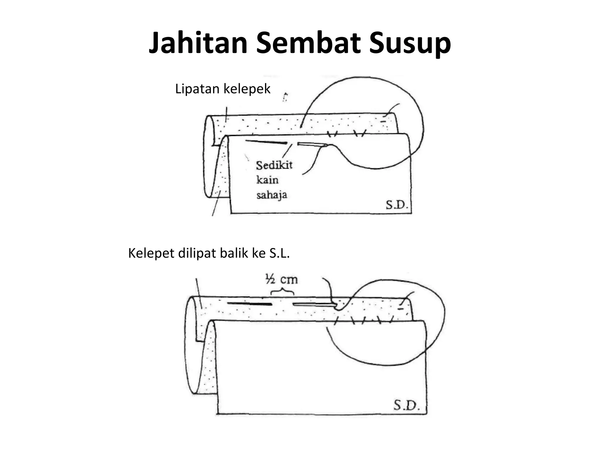 Mari belajar asas jahitan | PPT