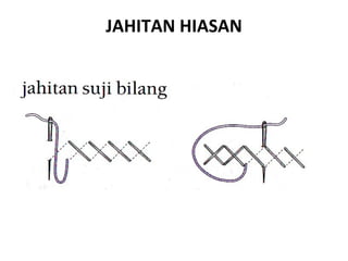 Mari belajar asas jahitan | PPT