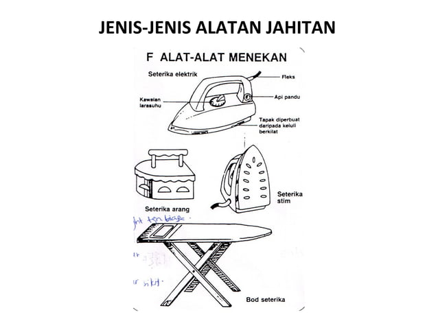 Mari belajar asas jahitan | PPT