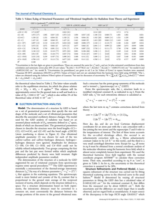 High-Resolution Infrared and Electron-Diffraction Studies of ...
