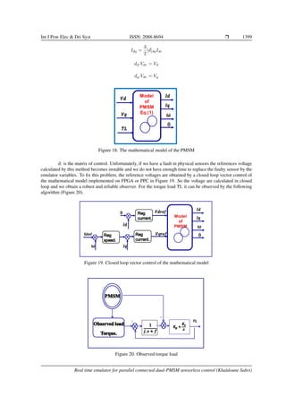 Real time emulator for parallel connected dual-PMSM sensorless control | PDF