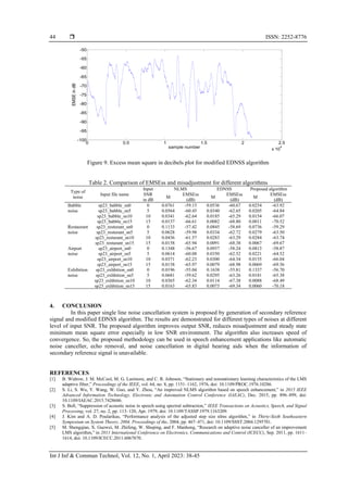 20575-38936-1-PB.pdf